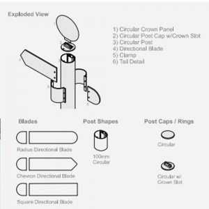 Metal Finger Point Sign Pole - Signs Display Shop