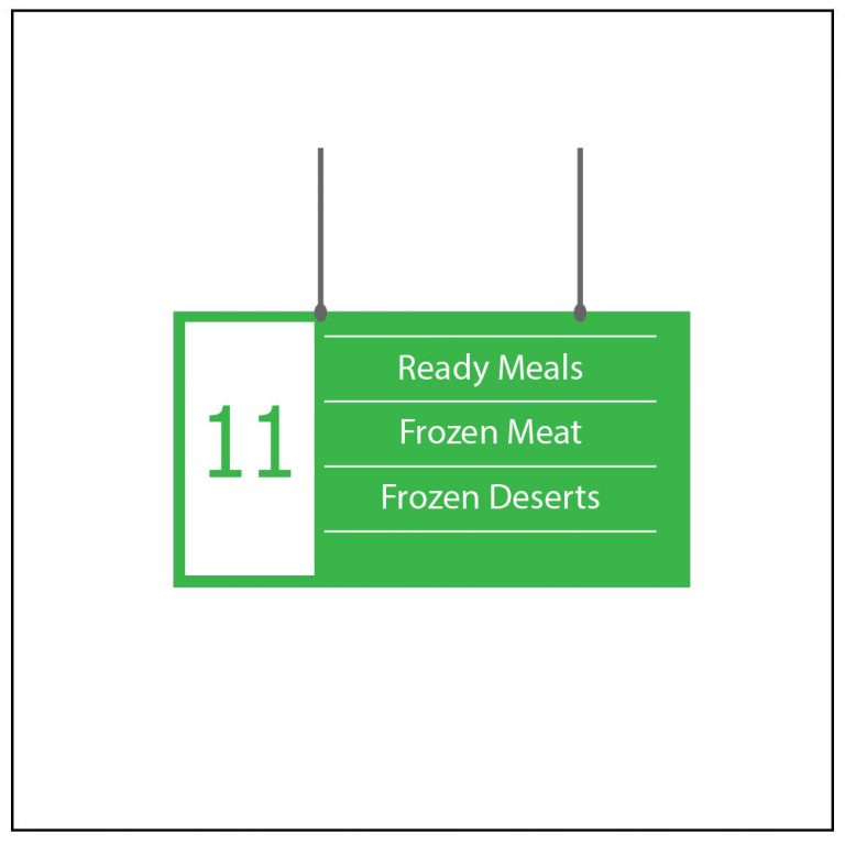 SD Warehouse Hanging Sign (Three Slat) - Signs Display Shop