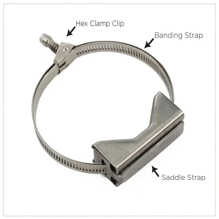 Saddle Sign Clips - Signs Display Shop